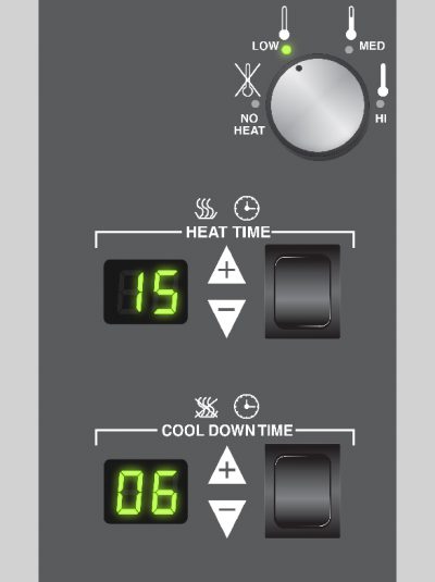 UT* series industrial stack tumble dryers | UniMac International